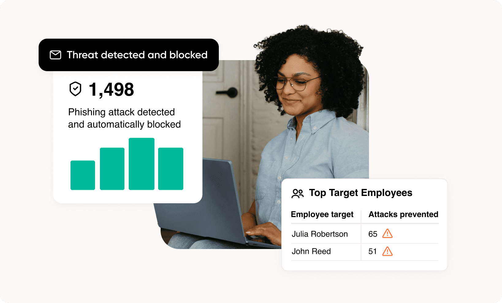 Secure Email Solutions | Zivver